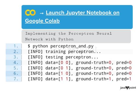 Perceptron Learning Algorithm In Python Tpoint Tech