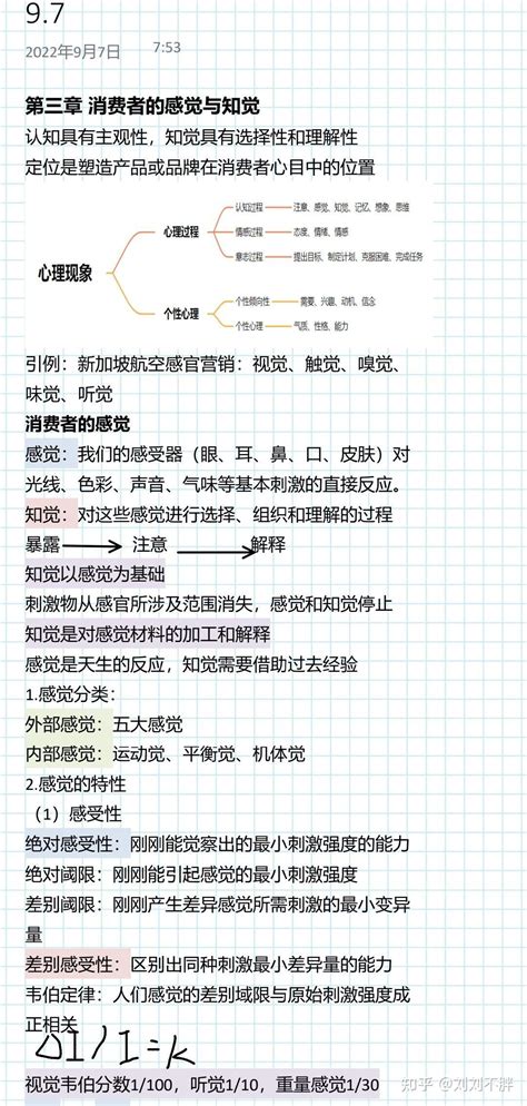 消费者行为学笔记（持续更新） 知乎