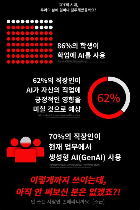 Chatgpt 최신 모델 프롬프트 엔지니어링 바이블 강의 Masocampus 인프런