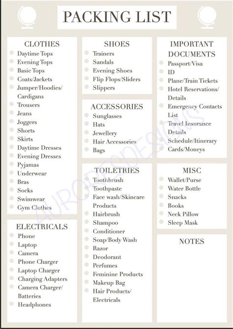 Ultimate Traveltrip Packing Checklist Digital Download Printable Tick