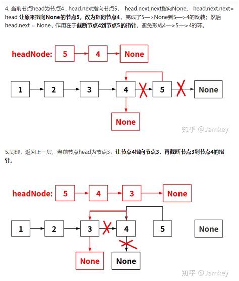 Leetcode 刷题记录 Jeremy Fengs Blog Leetcode 刷题记录 Jeremy Fengs Blog