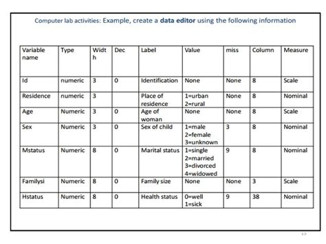 Introduction To Database Chapters 6 Pptx