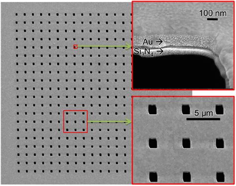 The Talbot Mask For Fractional Talbot Lithography That Contains Download Scientific Diagram