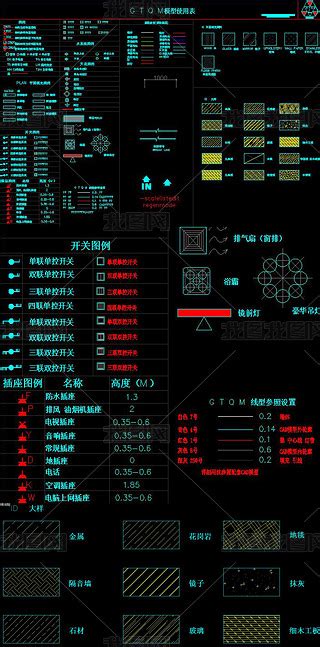Cad电器插座开关图例专题模板 Cad电器插座开关图例图片素材下载 我图网