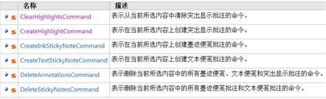 Wpf：documents文档 Annomation批注（2） Wpf软件项目示例 Segmentfault 思否