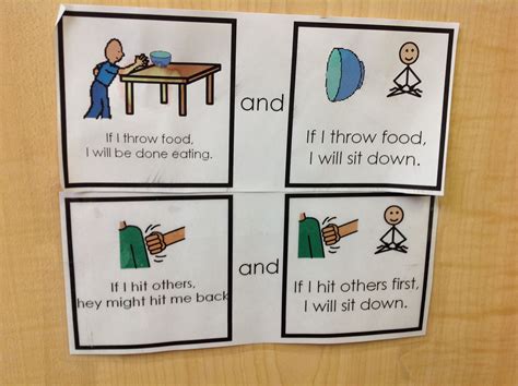 How To Use Boardmaker In The Classroom At Samuel Hagopian Blog