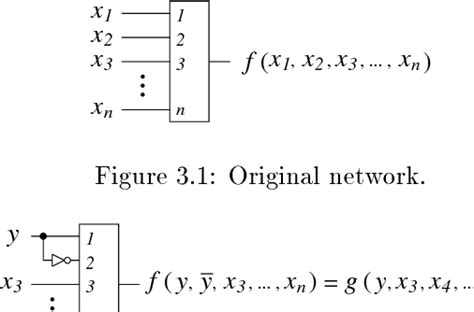Figure 21 From Functional Decompositions Using An Automatic Test Pattern Generator And A Logic