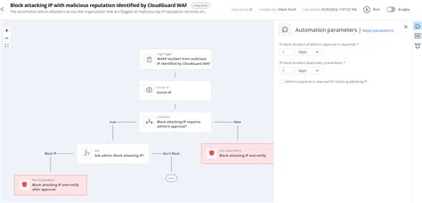block attacking ip with malicious reputation identified by cloudguard waf