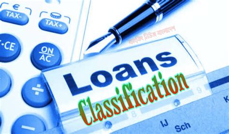 Loan Classification Provision And Core Banking Risks