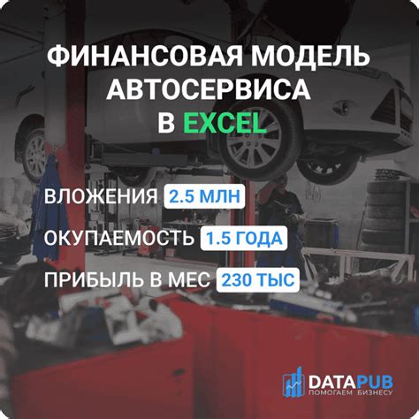 Финансовая модель автосервиса в Excel Datapub