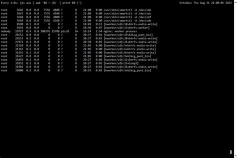 Server Unresponsive High Cpu On Gui But Not On Htop General Support Unraid