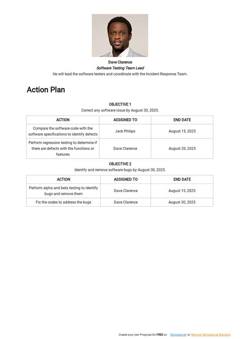 Incident Response Test Plan Template Free Pdf