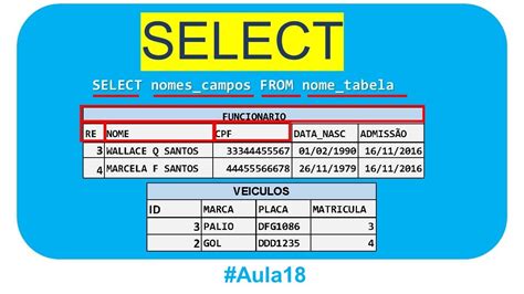 Comando Select No Sql LIBRAIN Comando Select No Sql LIBRAIN