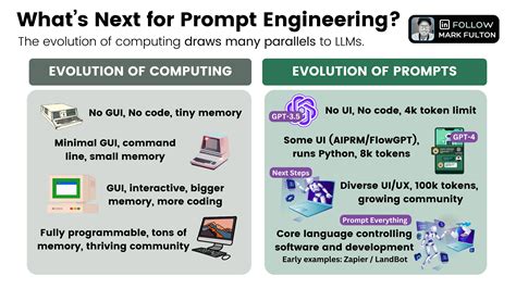 Reverse Engineered Bing Chat Api Rchatgpt