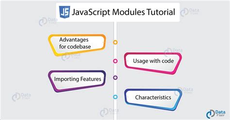Javascript Modules How Modules Help To Reduce Complexity Of Scripts Dataflair