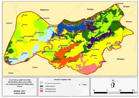 Potential Compliance Map Download Scientific Diagram