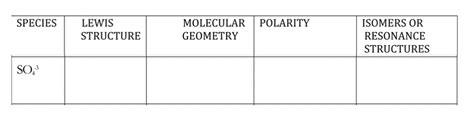 Solved SPECIES POLARITY LEWIS STRUCTURE MOLECULAR GEOMETRY Chegg Com