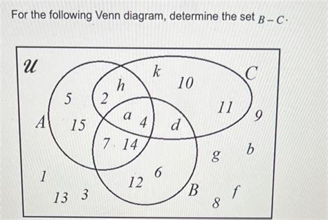 Solved For The Following Venn Diagram Determine The Set Chegg