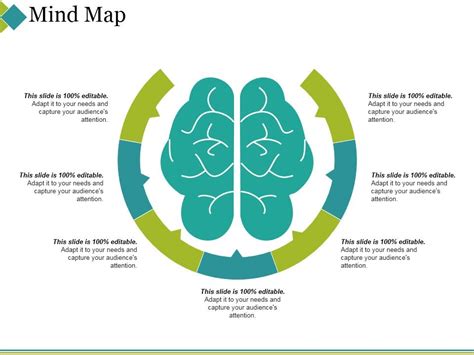 Mind Map Ppt Powerpoint Presentation Portfolio Template