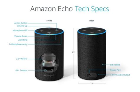 Amazon Echo Keeps Losing Connection How To Fix
