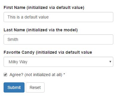 Angularjs Disabled All Input In Angular Formly Stack Overflow