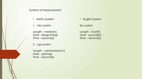 Measurement Systems Of Measurementsipptx