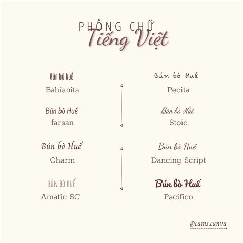Canva Vietnamese Fonts Phông Chữ Tiếng Việt Có Sẵn Trên Canva Phông Chữ Viết Chữ Viết