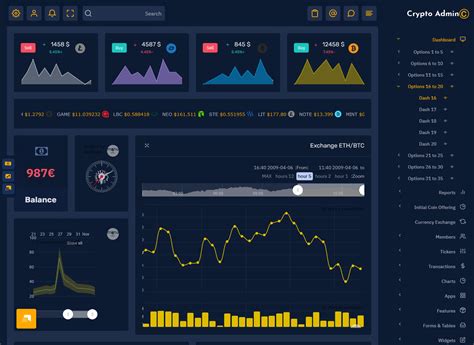 Best Selling Cryptocurrency Dashboard Template And Bitcoin Framework