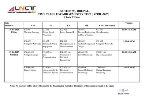 Lncte B Tech Vi Sem Time Table For Mid Sem Test April 2023 Pdf