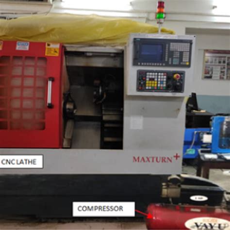 Cnc Lathe With Mql System Used For The Experiments Download