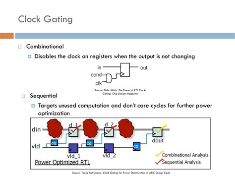 Ppt Power Management Techniques For Socs Powerpoint Presentation