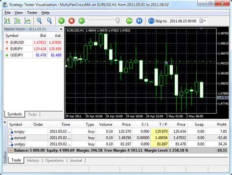 Mettrader 5 Client Terminal Build 441 General Mql5