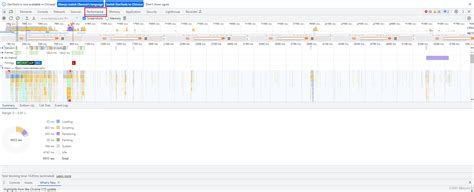 前端性能优化之性能优化的指标和工具（chrome devtools、lighthouse、webpagetest） chrome