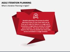 Agile Iteration Planning PowerPoint And Google Slides Template PPT Slides