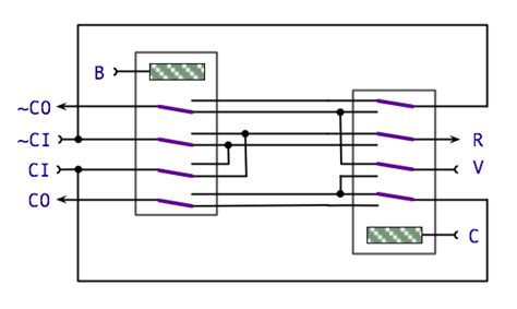 ALU Design Bit Arithmetic Unit Relay Computer