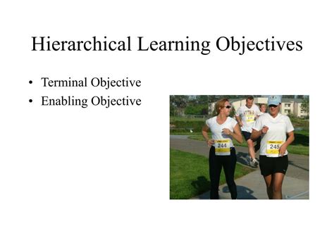 Ppt Chapter 5 Deriving Learning Objectives Powerpoint Presentation