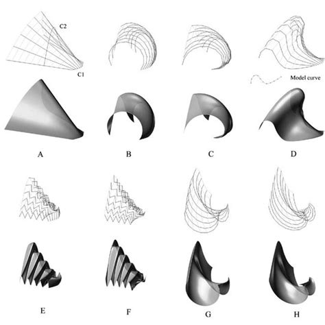 Different Instances Of The Same Parametric Standardized Model With The