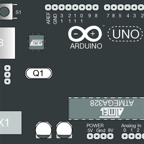 Arduino Uno R Fuente Elaboración propia Download Scientific Diagram