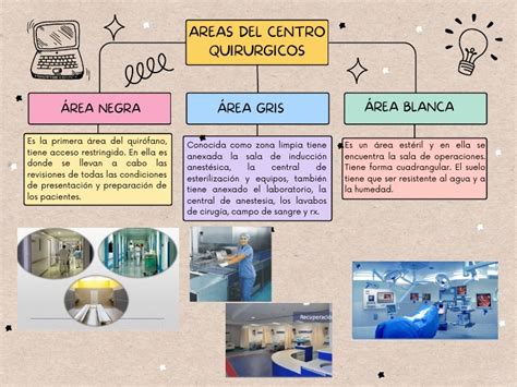 Mapa Conceptual Lluvia De Ideas Esquema Doodle Multicolor Pdf