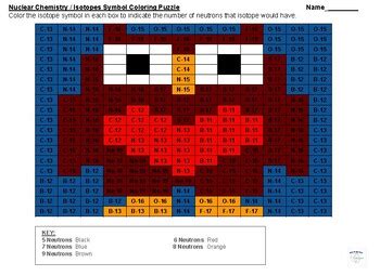 Isotope Worksheet Practice Isotope Symbol Color By Number Nuclear Chemistry