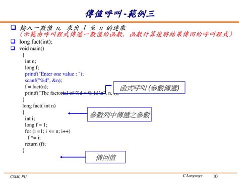 introduction to the c programming language ppt download