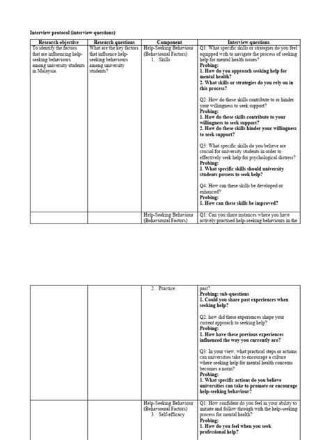 appendix a interview protocol sample pdf mental health behavior