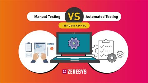 Manual Testing Vs Automated Testing Manual Testing Automation Infographic Layout