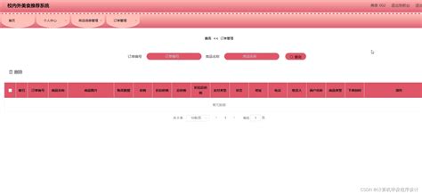 Java毕业设计校内外美食推荐系统（springbootmysqljdk18meven）基于java的美食网站推荐系统 Csdn博客