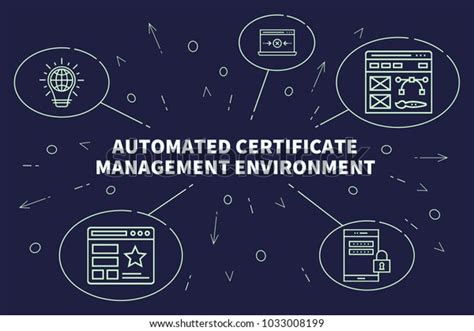 10 Automated Certificate Management Environment Images Stock Photos