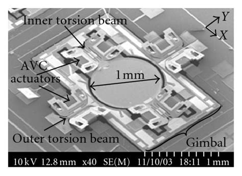 Mems Design Mit Image To U