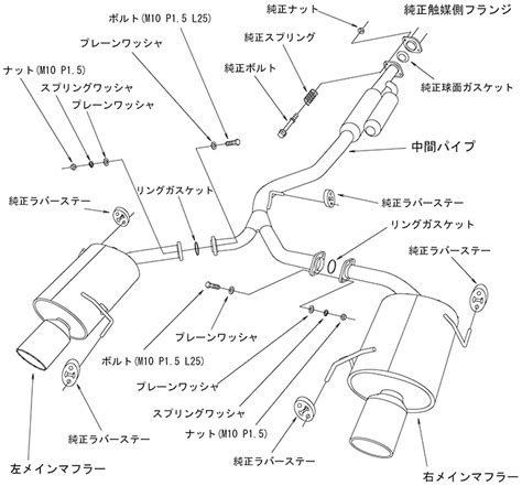 Super Turbo Muffler：レガシィb4