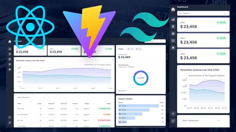 Build And Deploy A React Dashboard With Hostinger YouTube