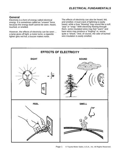 Pdf General Electron Theory Dokumen Tips