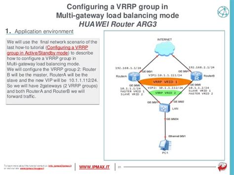 Huawei Arg3 Router How To Configuring A Vrrp Group In Multi Gateway